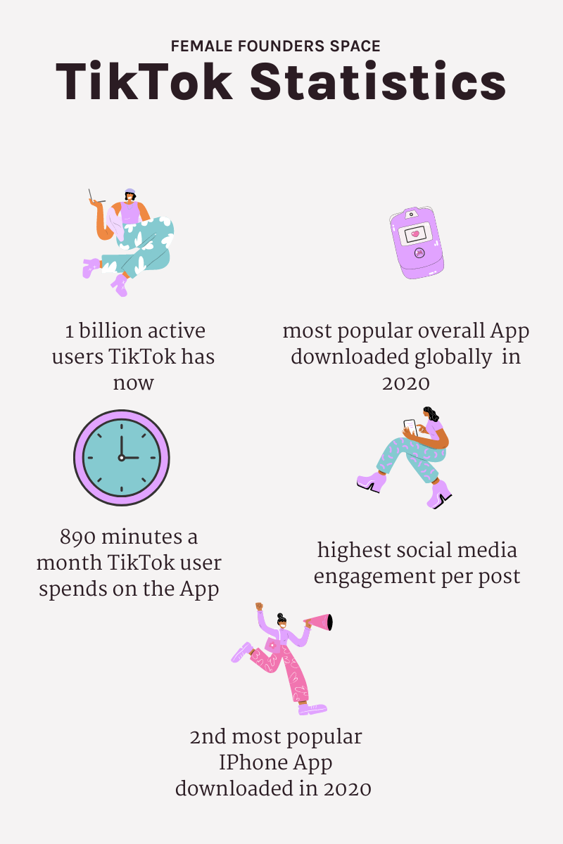 Why TikTok is a Great Marketing Tool for Your Business