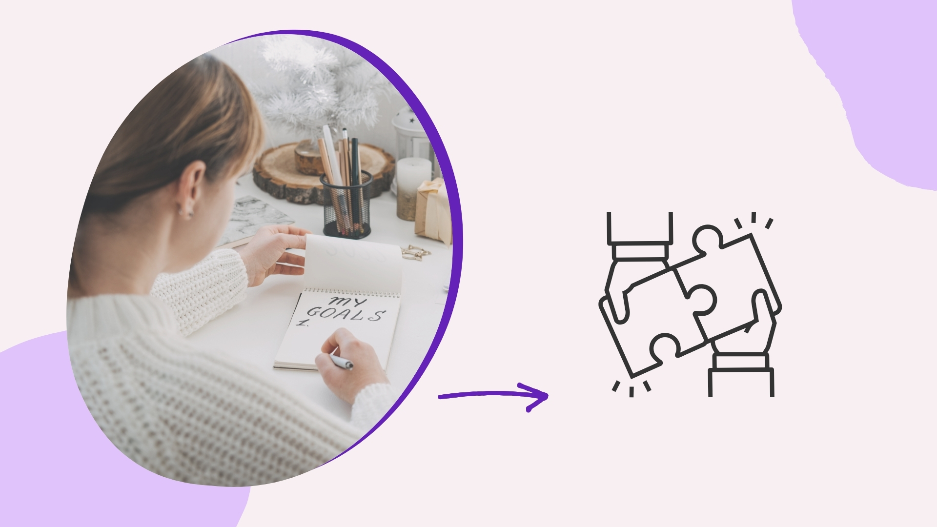 Get More Clarity on Your Goals with Besan Dahboor Engel - Female ...